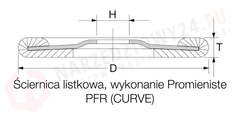 Ściernica listkowa promienista PFR 125x22,23; 10 szt., PFR 125-L CO 60 SGP CURVE STEELOX; Linia ...